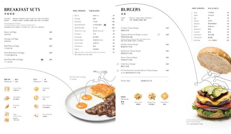 M ONE CAFE A11｜台北早午餐高人氣吃起來其實很普通 @主播台下的小確幸 貝貝